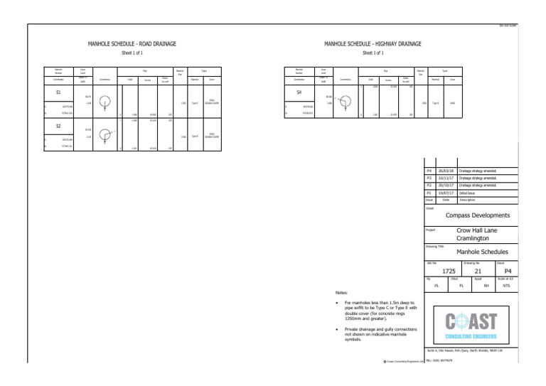 Manhole Schedules-1270606 | PDF