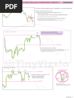 ICT Standard Deviation Projection | PDF | Market Trend | Business Economics