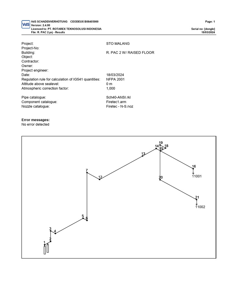R. Pac 2 | PDF | Gases | Chemical Engineering