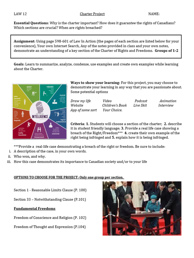 Understanding the Charter of Rights | PDF | Justice | Crime & Violence