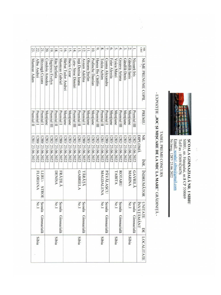 Tabel Premii | PDF