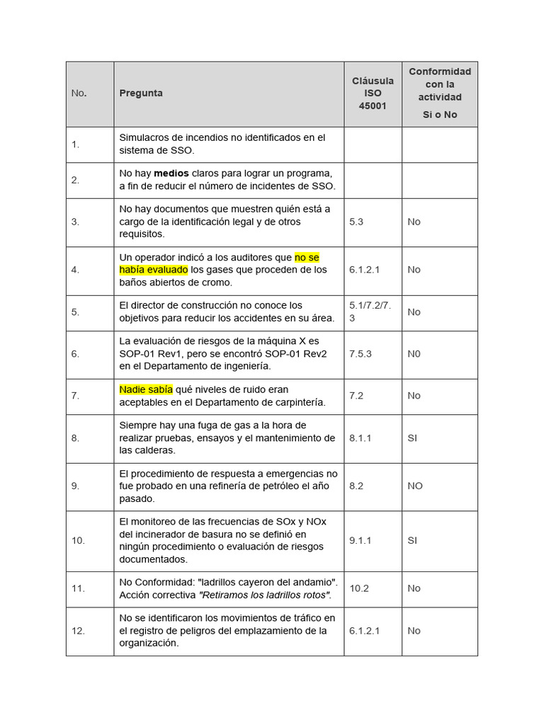 Cuestionario 5 | PDF