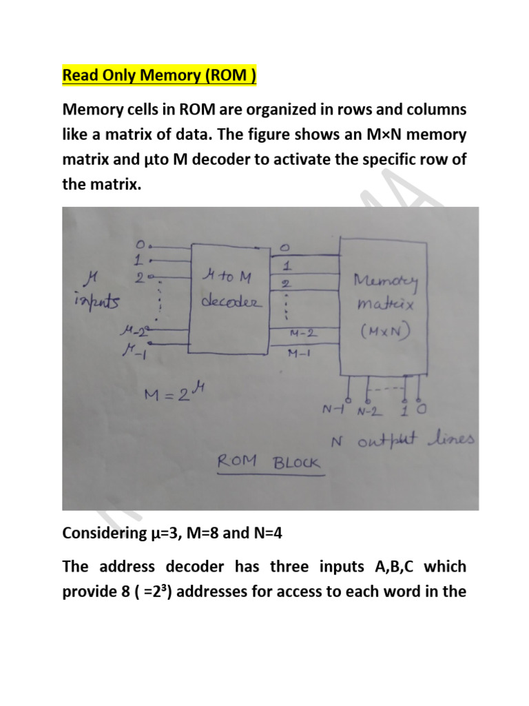 ROM, PLA & RAM Materials | PDF | Logic Gate | Random Access Memory