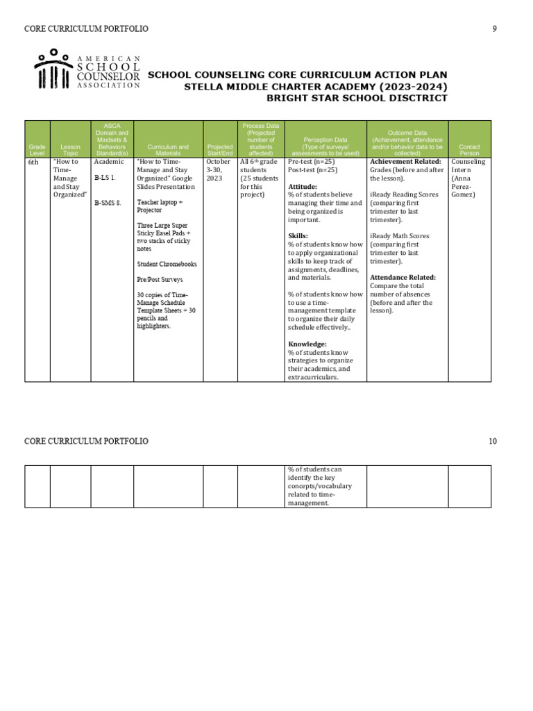 School Counseling Action Plan 2023-2024 | PDF | Curriculum | Education ...
