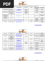 IES-R Cuestionario para Evaluar Trauma Reciente | PDF | Trauma ...