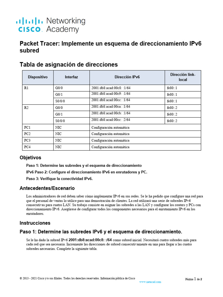 Configuración de Subredes IPv6 en Cisco | PDF | Yo Pv6 | Enrutador (Computación)