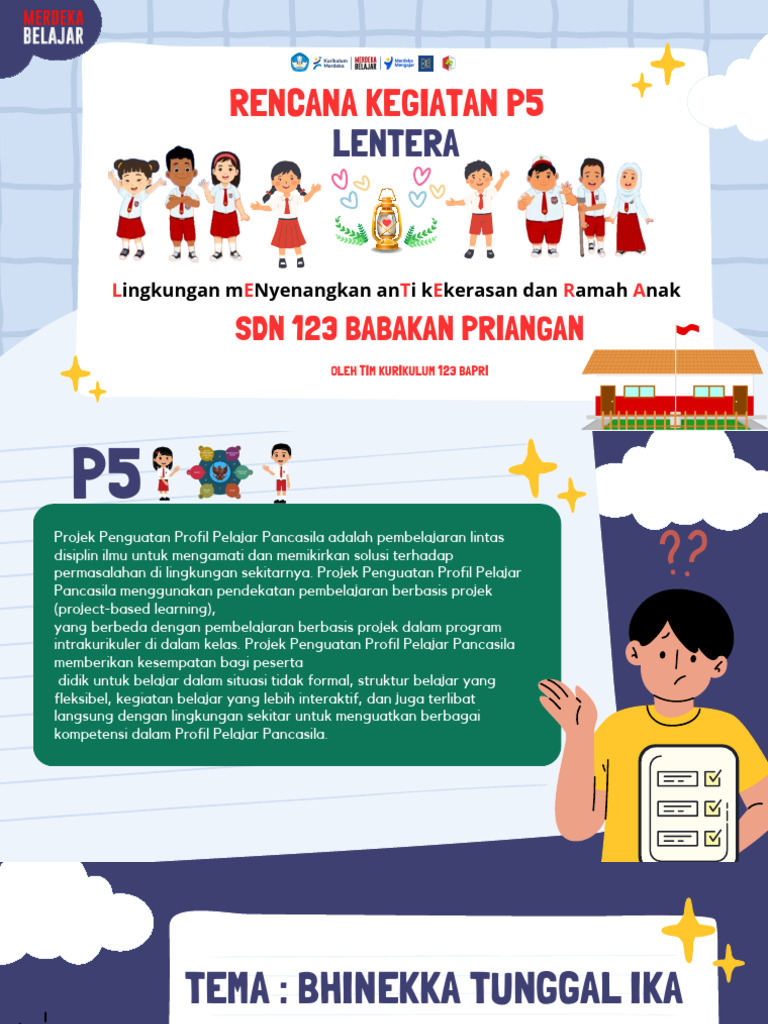 Salinan Dari Bhan Tayang Perencanaan p5 s1 2023-2024 | PDF | Karier & Perkembangan