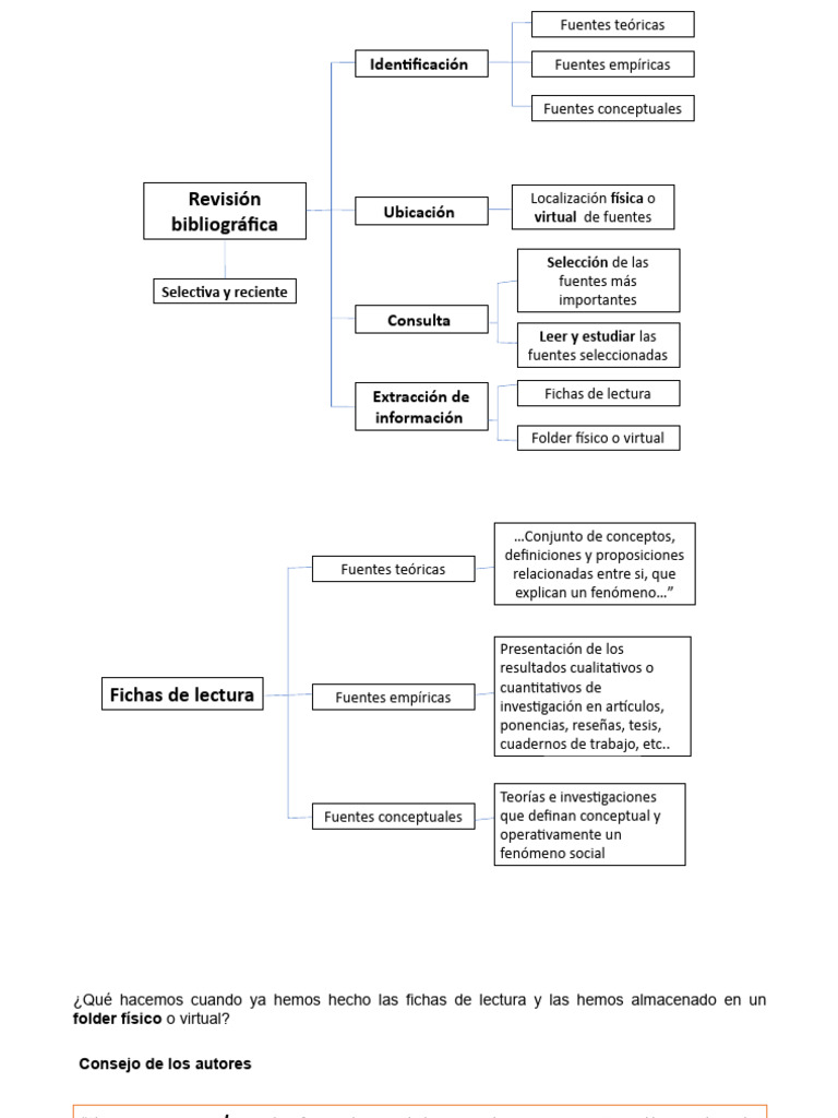 Para Vertebrar Marco Teórico | Descargar gratis PDF | Teoría | Marco ...