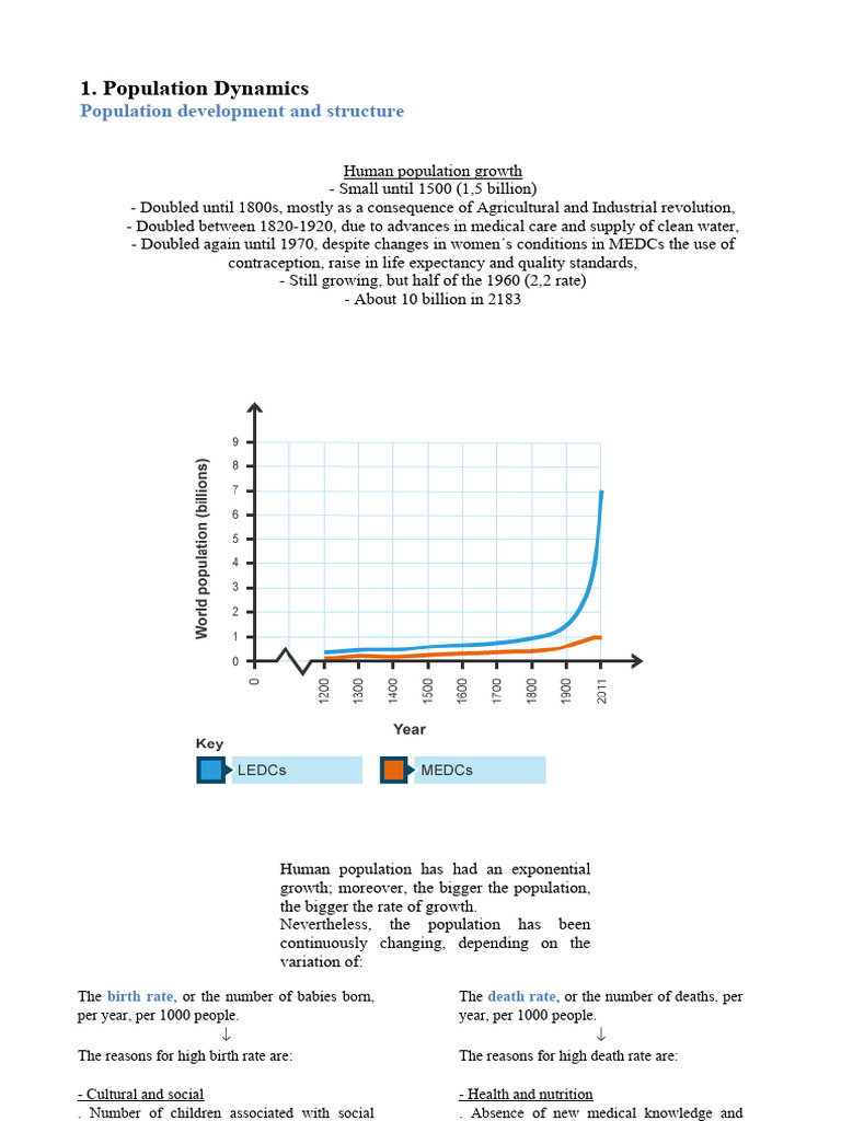 1. Population Dynamics IGCSE (1) | PDF | Human Migration | Economies