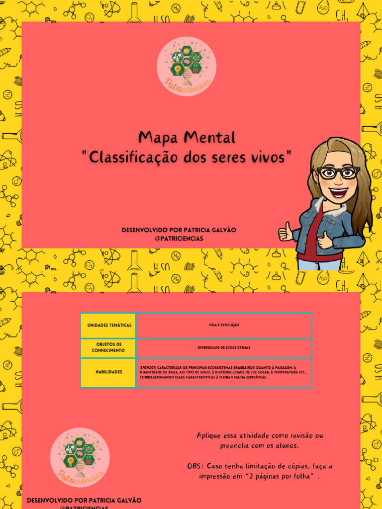Mapa Mental - Seres Vivos | PDF | Organismos | Célula (Biologia)