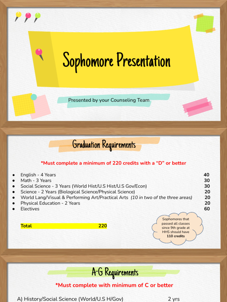 23-24 Sophomore Presentation | Download Free PDF | Students | Higher ...