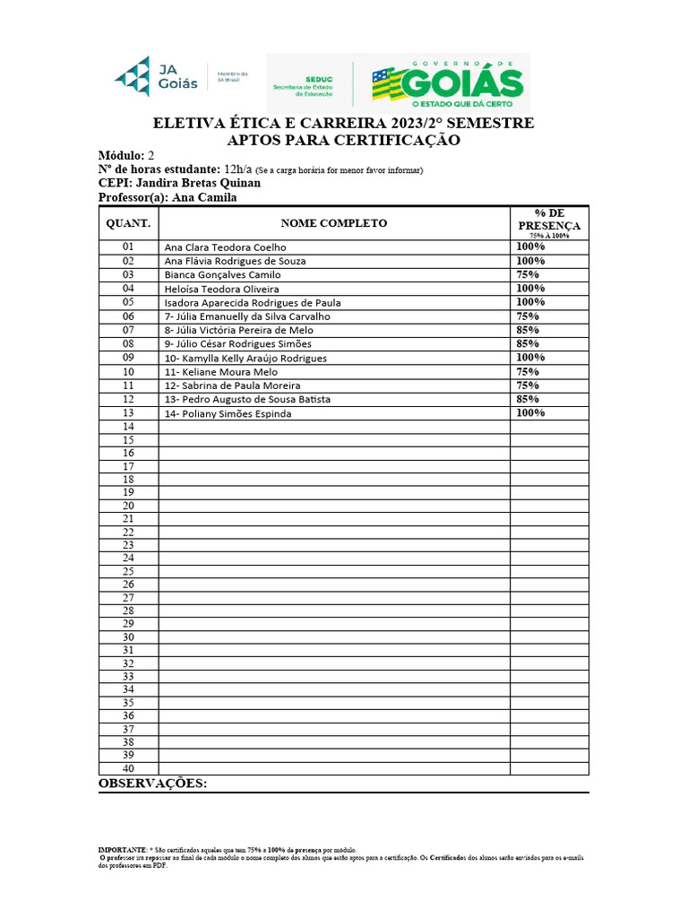 Alunos Certificado Modulo 2 | PDF