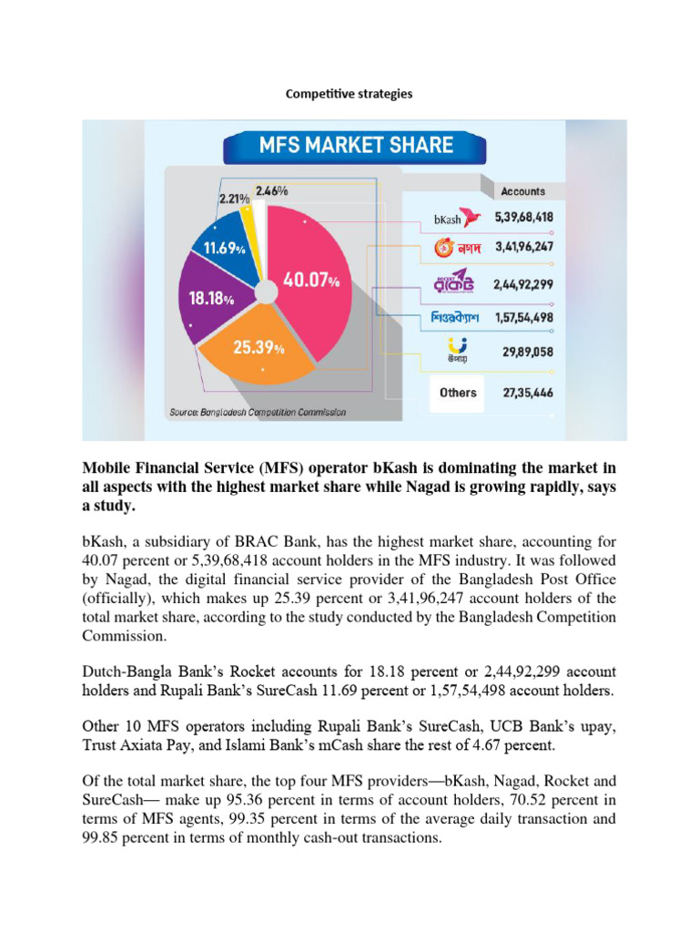 Competitive Strategies Bkash and Nagad 24 | PDF | Money | Payments