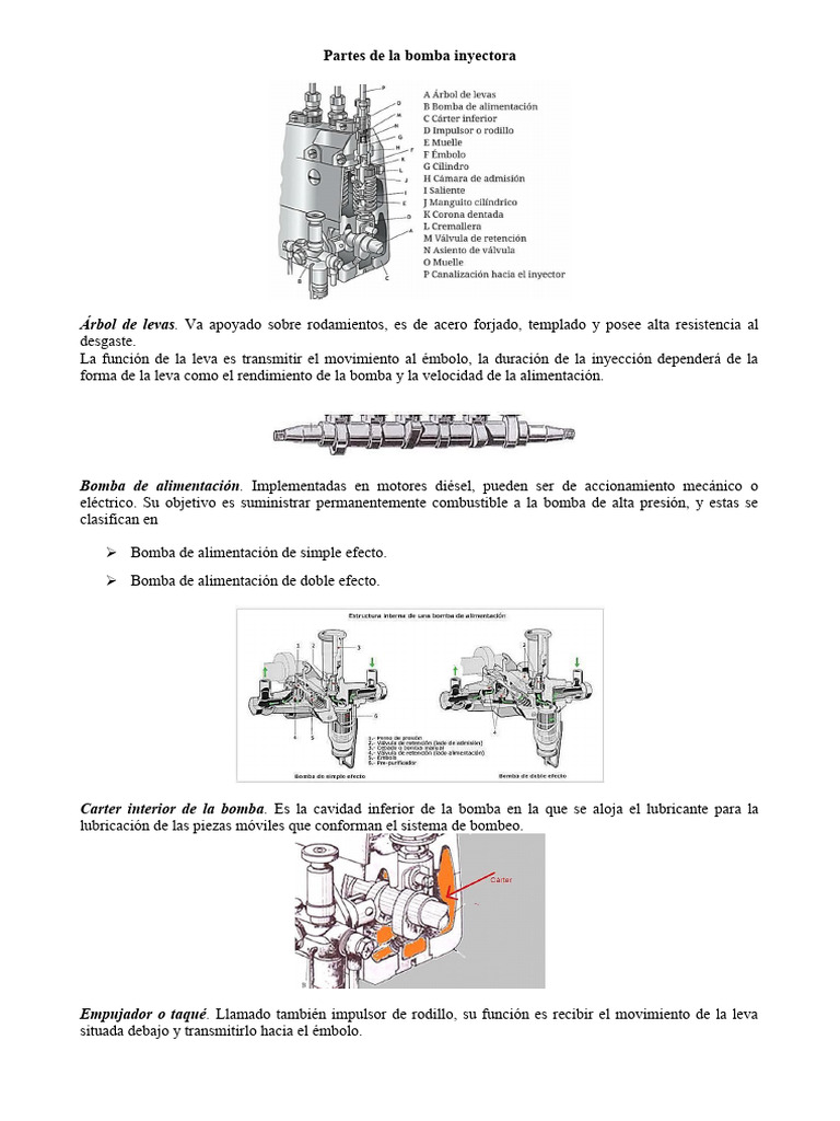 Partes de La Bomba Inyectora | PDF | Pistón | Bomba