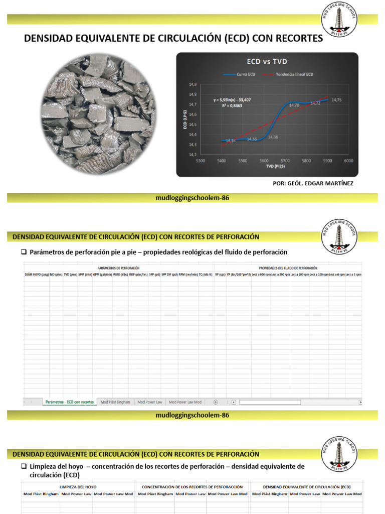 Modelos de Ecd | PDF | Presión | Viscosidad