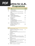 Grave and Sudden Provocation Explained | PDF | Murder | Manslaughter