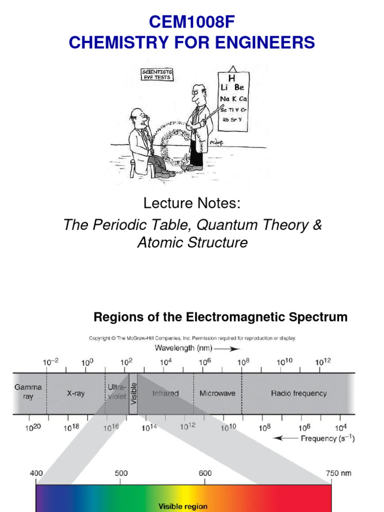 CEM1008F - 3. The Periodic Table and Atomic Structure 2024 - Lecture ...
