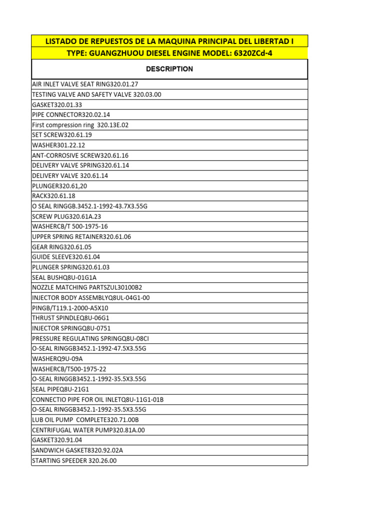 Lista de Respuestos de GENERADOR Y MP | PDF | Piston | Mechanical Engineering