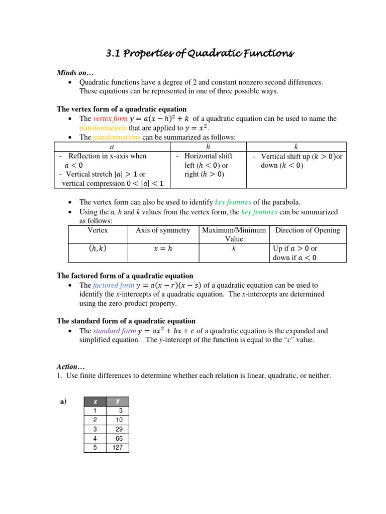 Properties of Quadratic Functions | PDF | Algebra | Mathematics