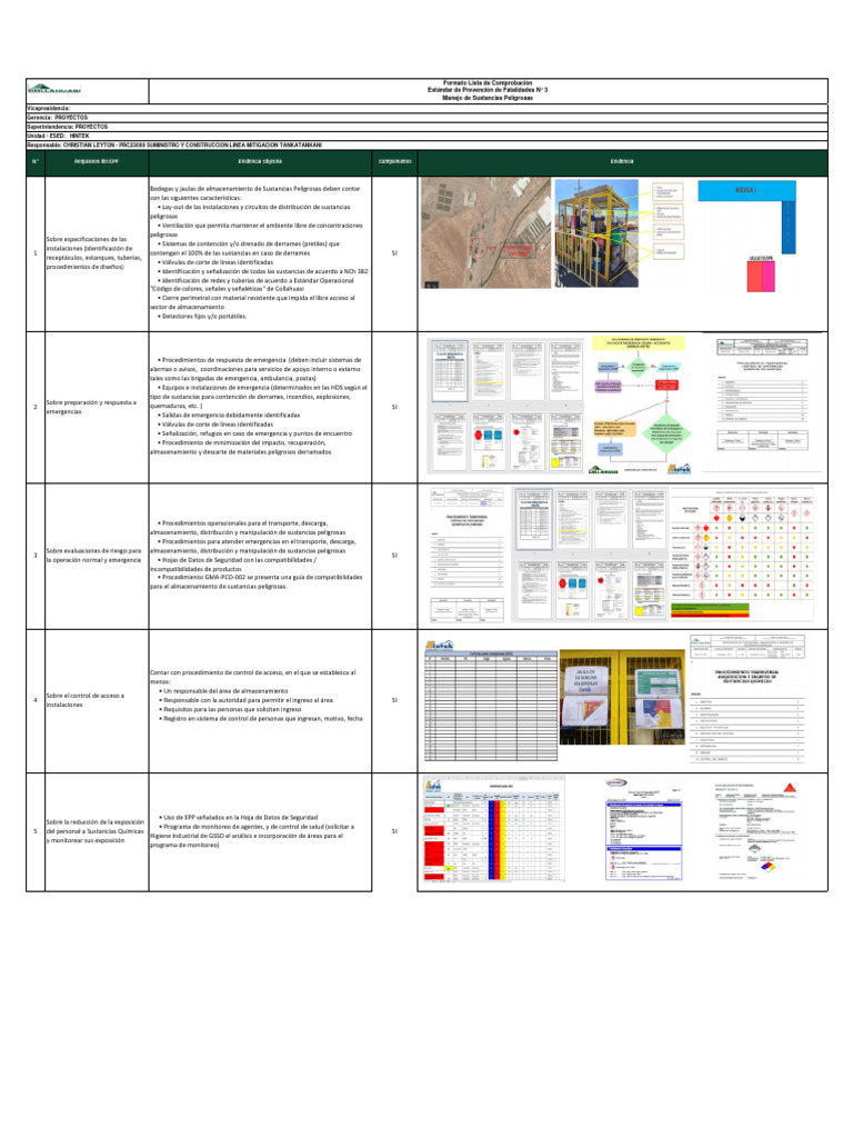 Lista de Comprobación EPF 3 | PDF | Higiene Ocupacional