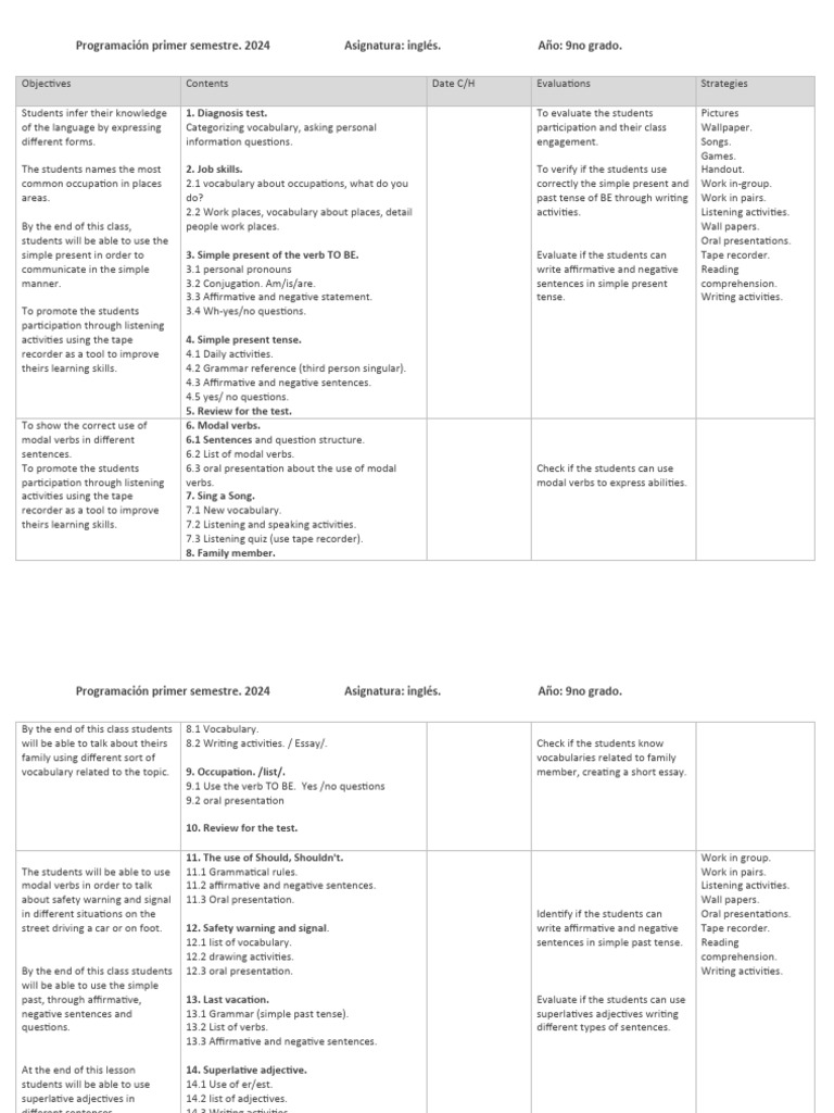 Prog 9th Grade | PDF | Verb | Grammatical Tense