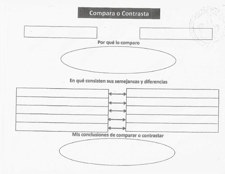 Compara y Contrasta | PDF