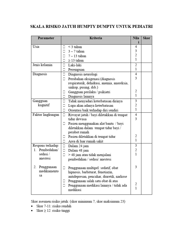 Skala Risiko Jatuh Humpty Dumpty Untuk Pediatri | PDF