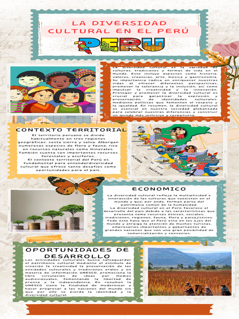 Infografia de Diversidad Cultural Del Peru | PDF | Perú | Tradiciones