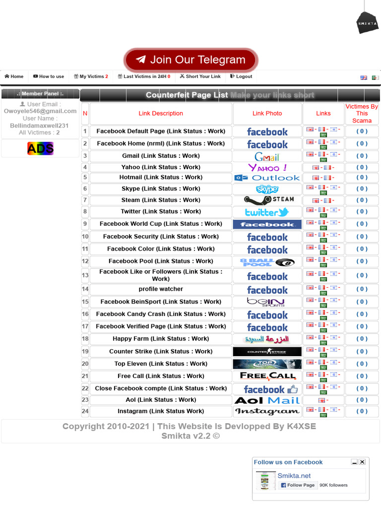 Smikta | Download Free PDF | Computer Mediated Communication | Popular ...
