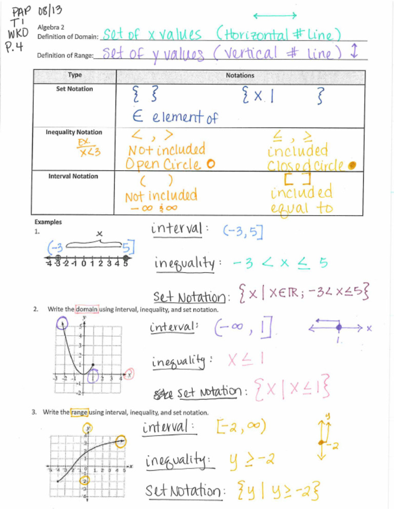 D1 WK 0 Notes Interval & Set Notation | PDF