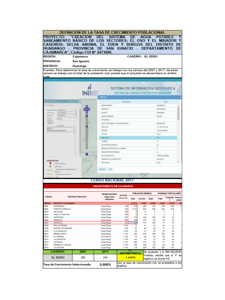 7.1.1.3.3 Padron de Beneficiarios El Rejo | PDF | Agua y el medio ambiente | Ciencia medioambiental