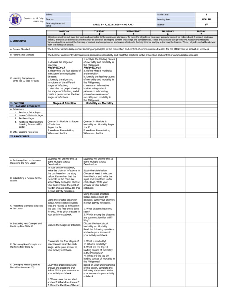 Health Education: Infection Awareness | PDF | Learning | Curriculum