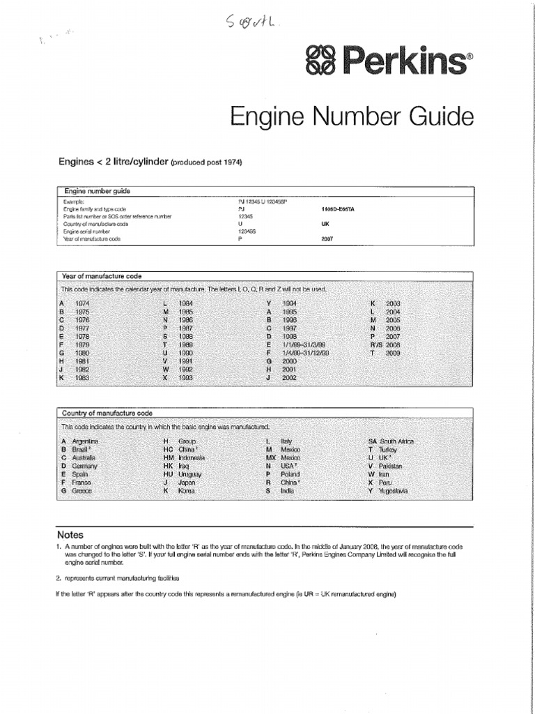 Perkins Engine Number Guide | PDF