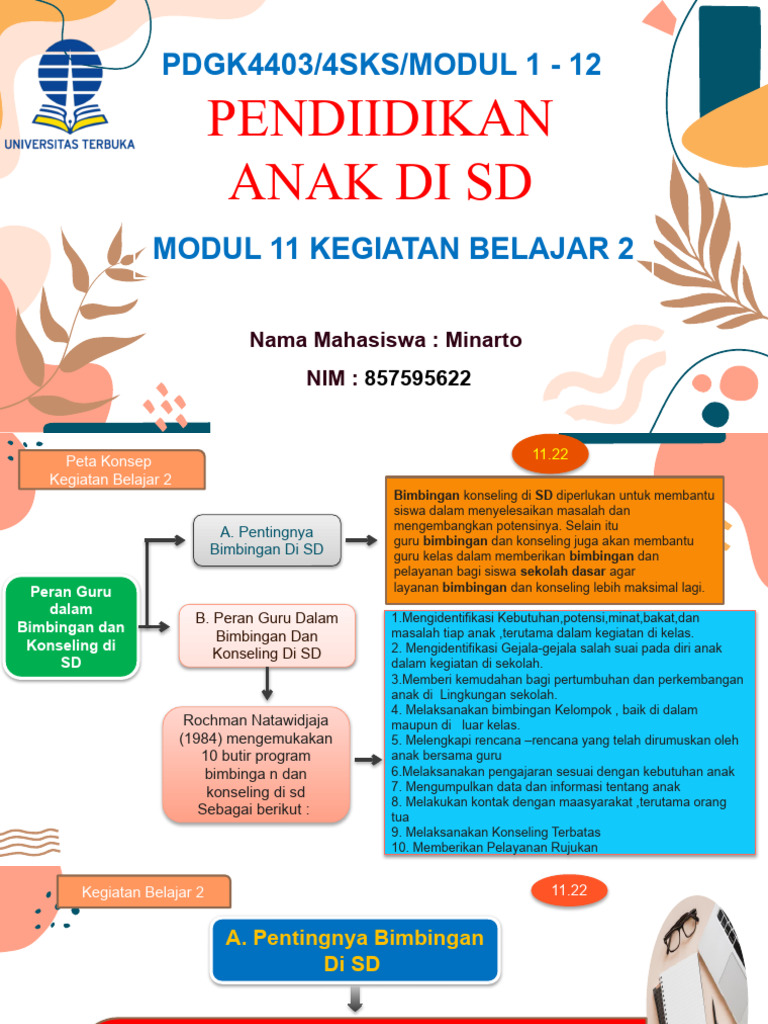Minarto, S.PD - Modul 11 KB2 - Pendidikan Anak Di SD | PDF | Karier & Perkembangan