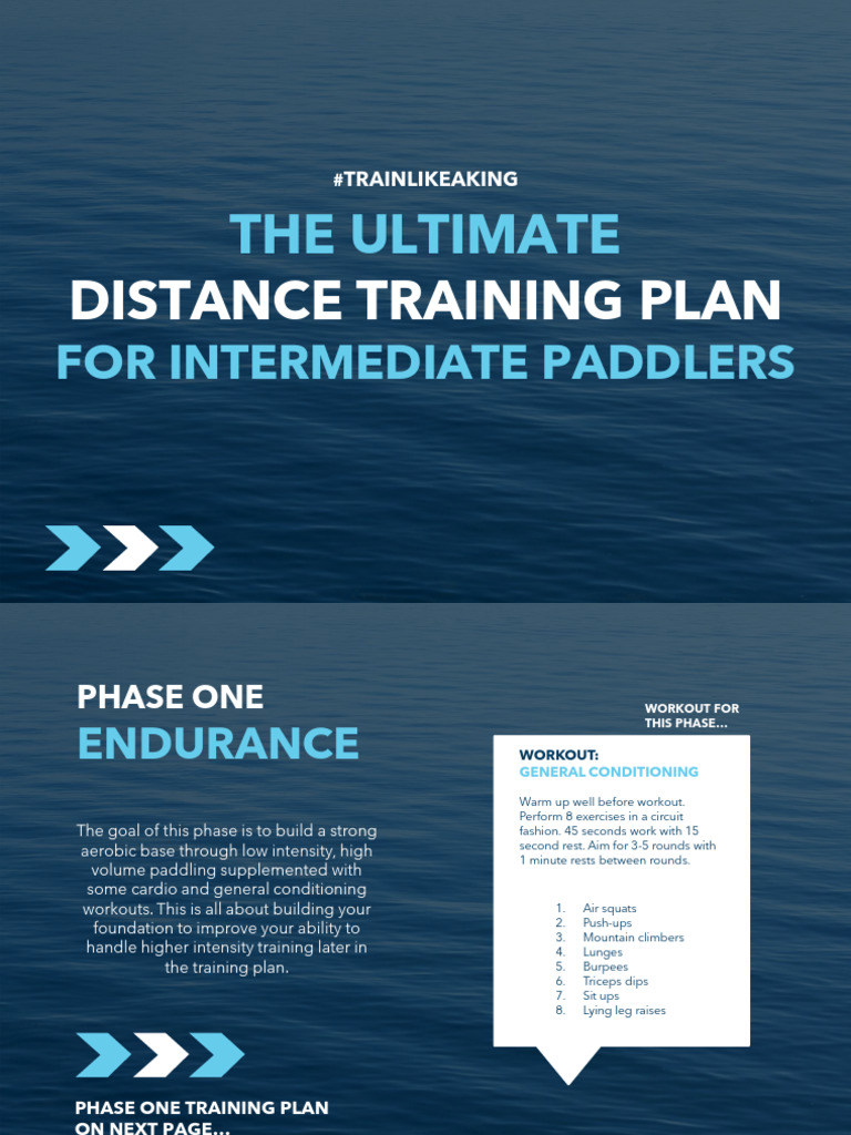 8WK INTERMEDIATE - THE ULTIMATE DISTANCE TRAINING PLAN | PDF | Aerobic ...