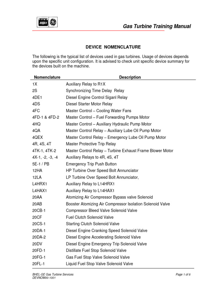Gas Turbine Training Manual | PDF | Engines | Gas Turbine