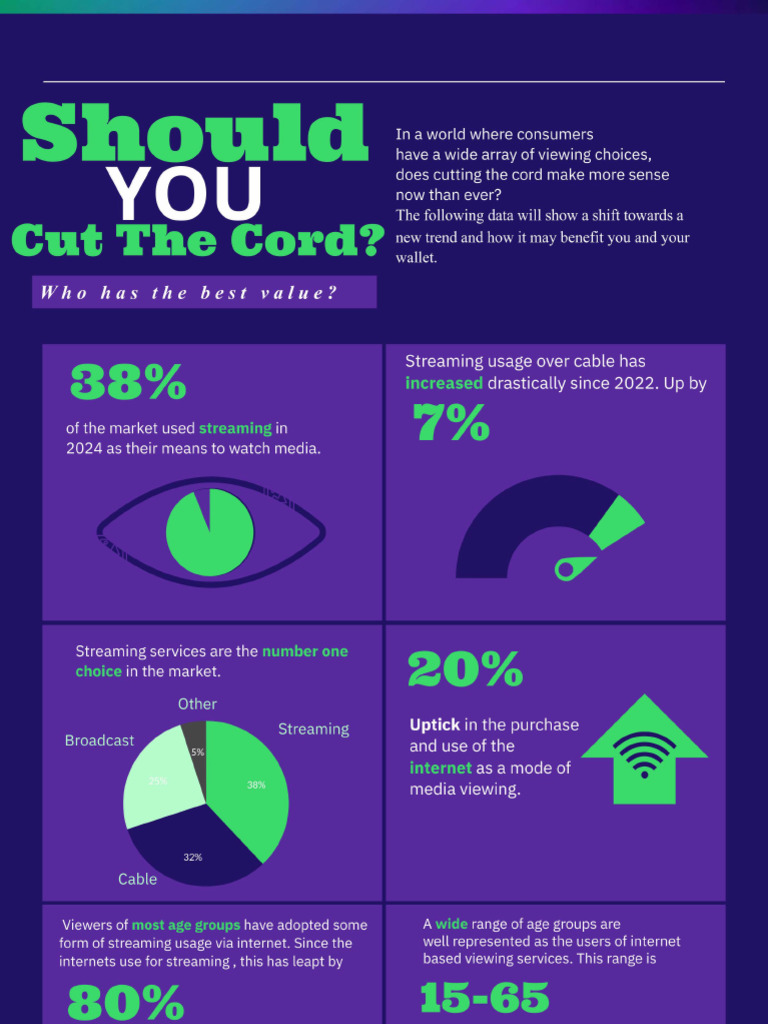 Annotated-Joey 20d Infographic | PDF