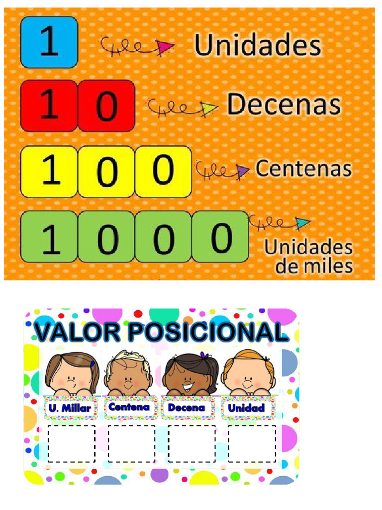 Valor Posicional Maquina | PDF