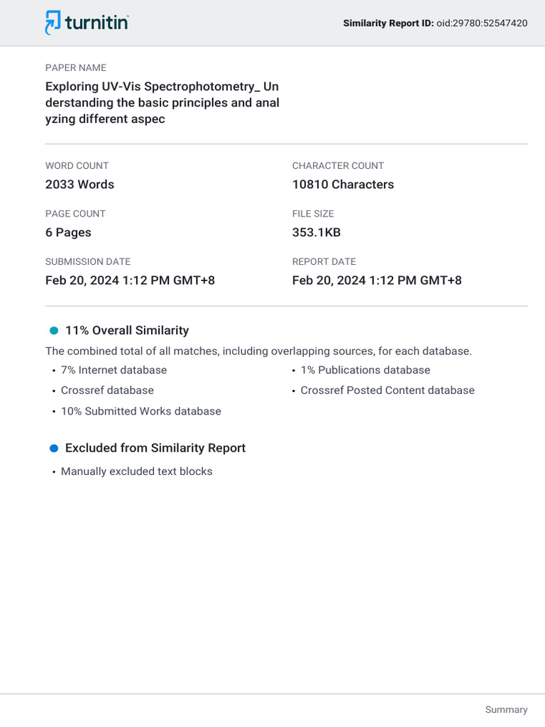 Exploring UV-Vis Spectrophotometry_ Understanding the Basic Principles ...