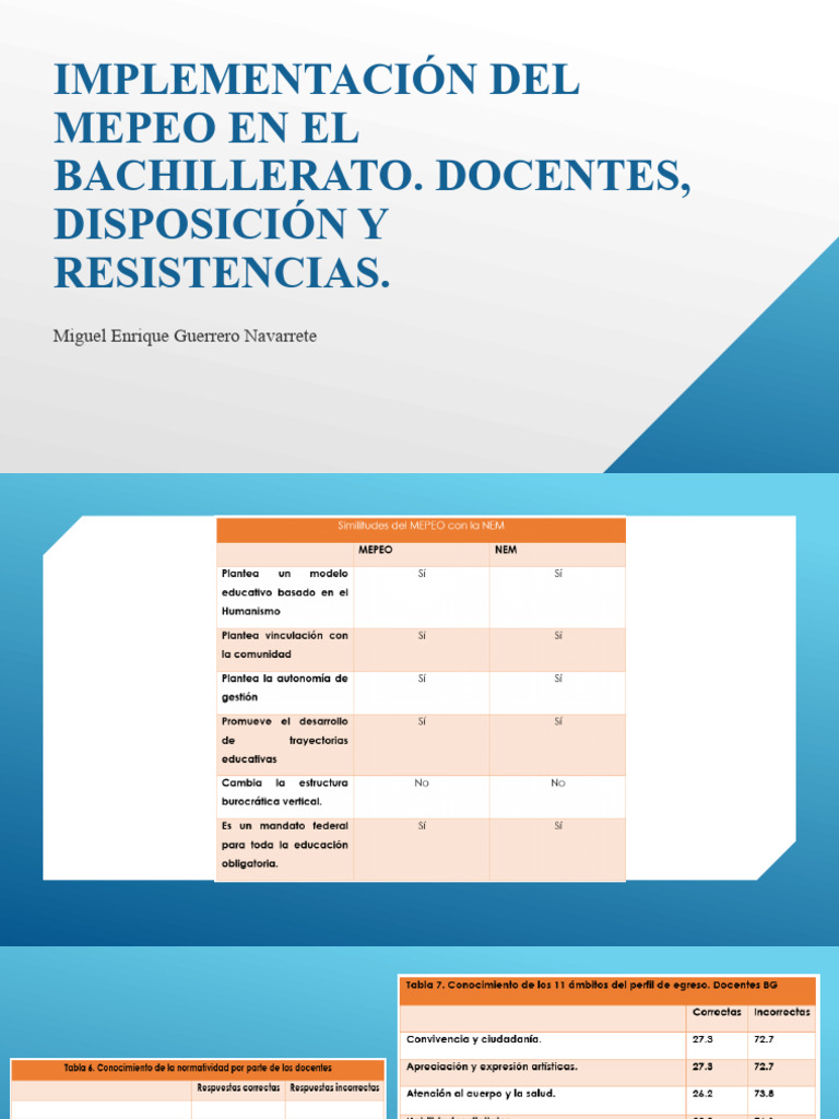 Presentación Coloquio | PDF | Enseñando | Maestros