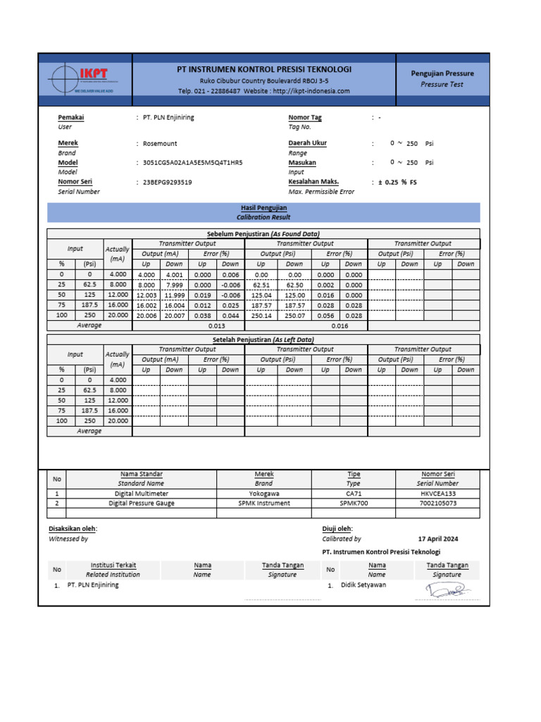 Cerapan Pressure Transmitter | PDF | Probability And Statistics | Metrology