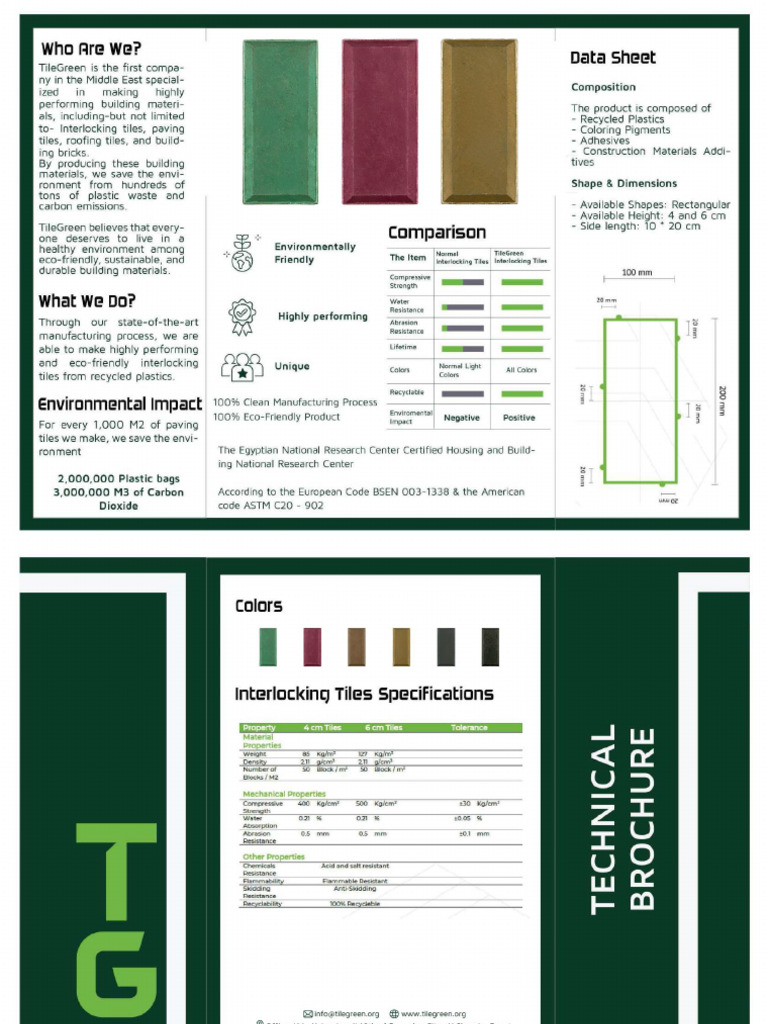 TG DataSheet v02 | PDF