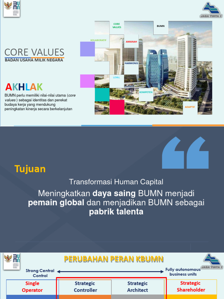 Materi Core Value BUMN | PDF