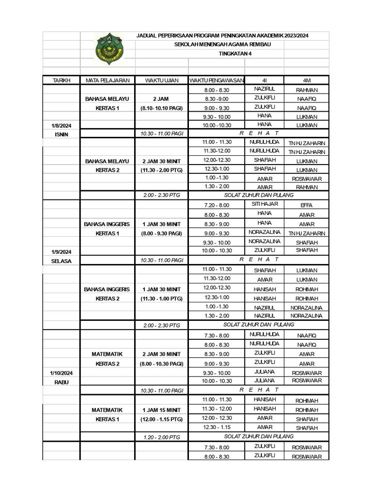 Jadual Ppa t4 Dan Uasa f1-f3 | PDF