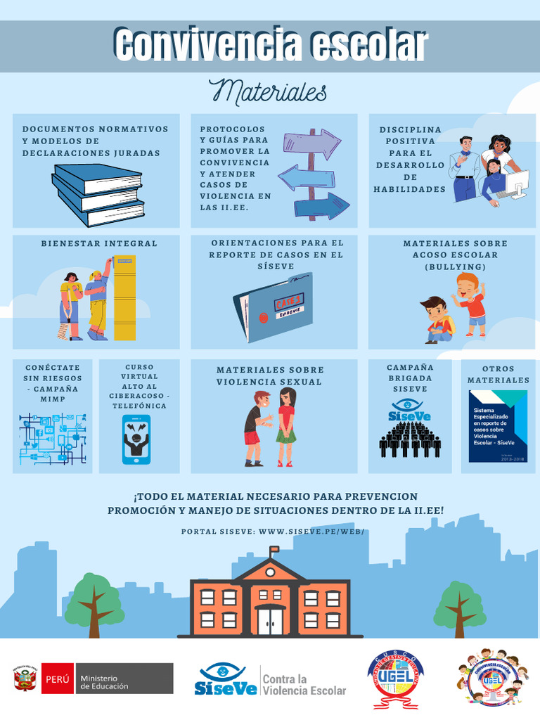 Protocolos SISEVE 2025 para Violencia Escolar | PDF | Acoso cibernético ...