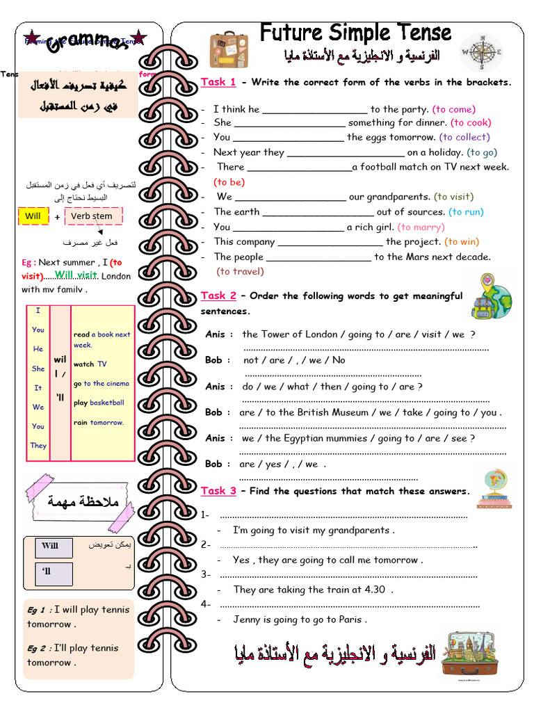 Future Simple Affirmative Form | PDF | Language Mechanics | Syntax