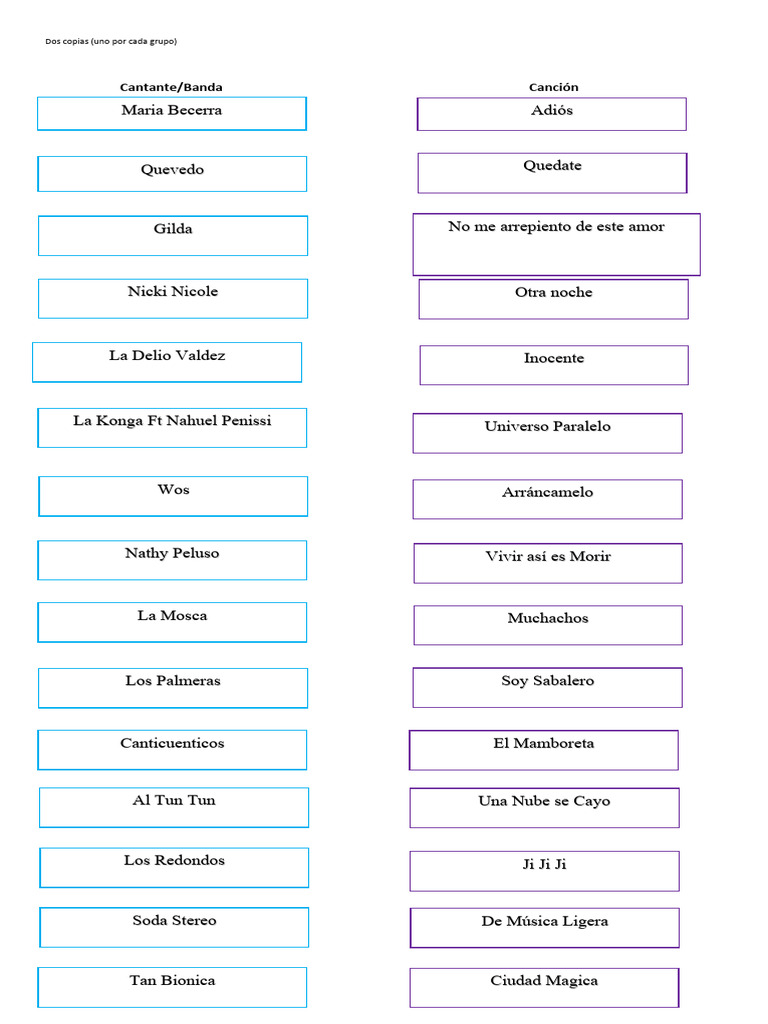 Lista Canciones | PDF