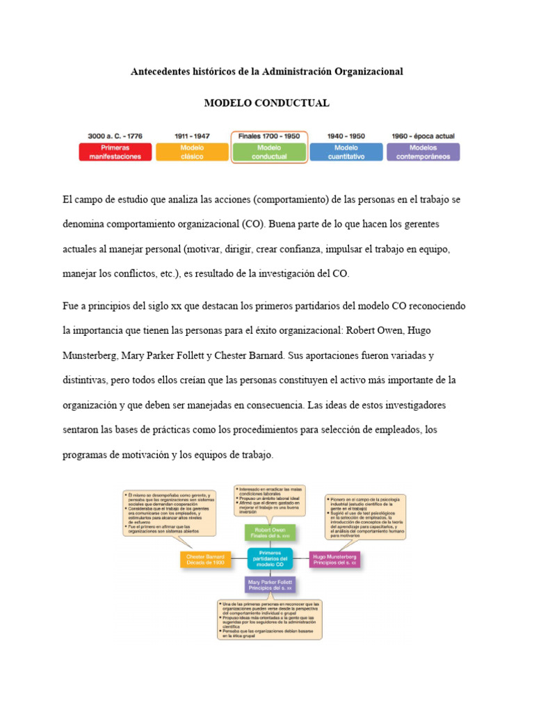 02 Modelo Conductual | PDF