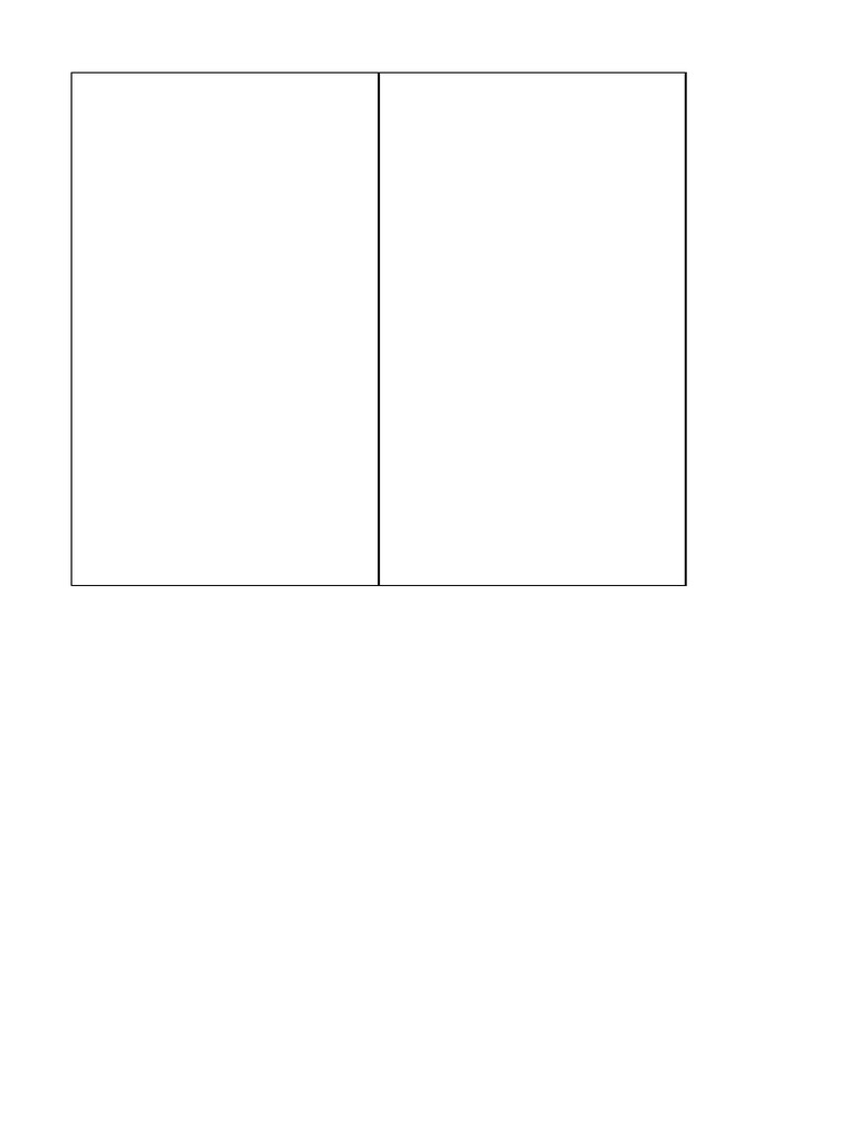 Tabel Project 2 | PDF