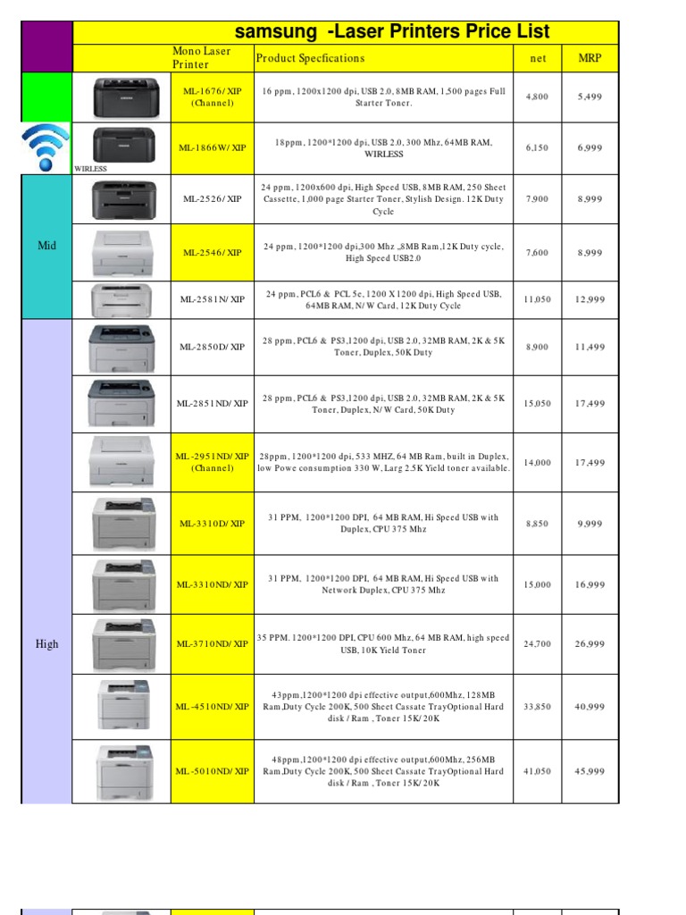 Samsung - Laser Printers Price List: Mono Laser Printer Product ...